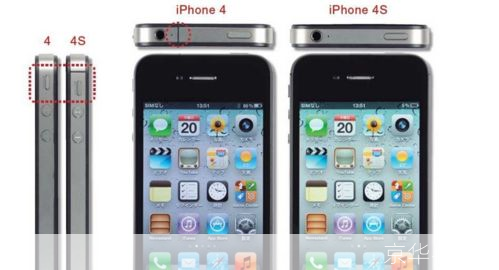 iphone4固件怎么用: iPhone 4固件的使用方法详解 - 京华手游网